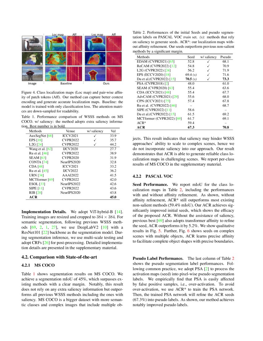 All Pairs Consistency Learning For Weakly Supervised Semantic Segmentation Deepai 