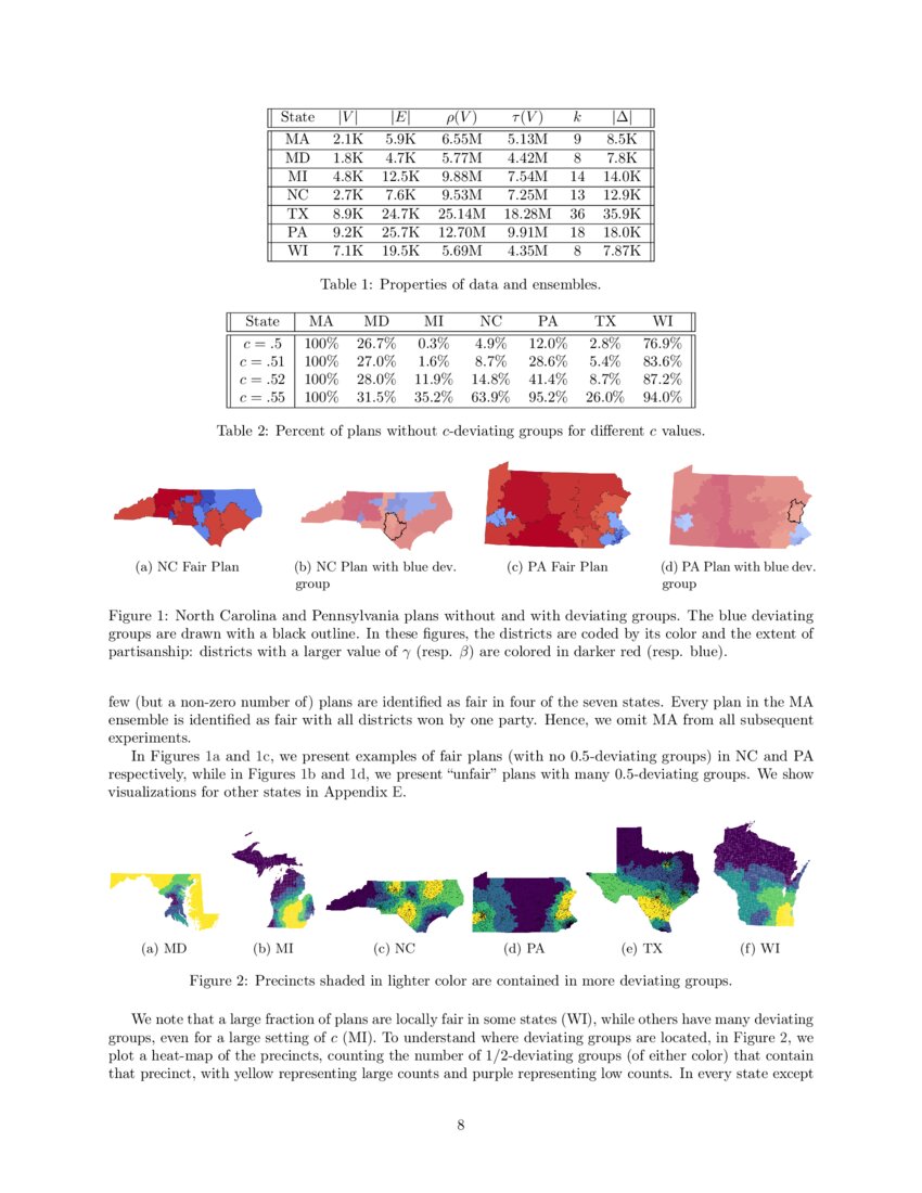 All Politics is Local: Redistricting via Local Fairness | DeepAI