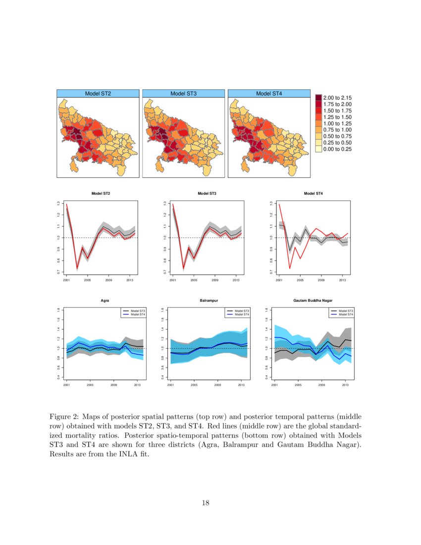 Alleviating confounding in spatio-temporal areal models with an application on crimes against ...
