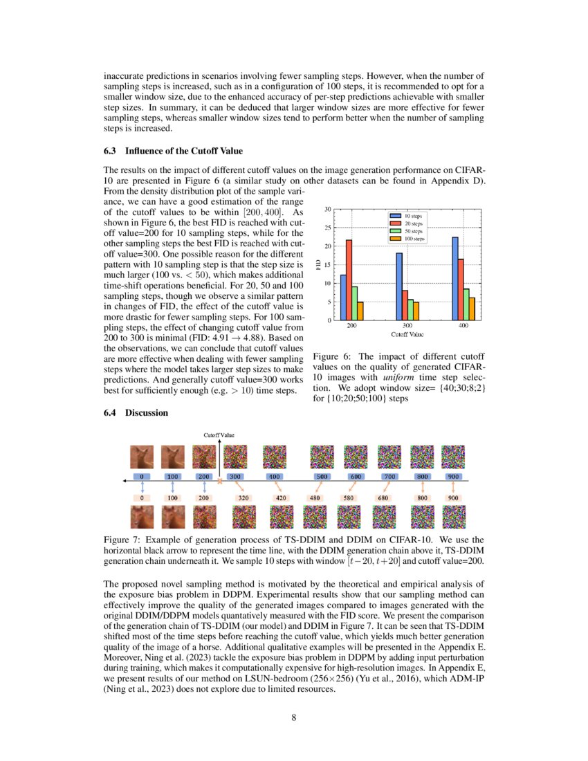 Alleviating Exposure Bias in Diffusion Models through Sampling with Shifted Time Steps | DeepAI
