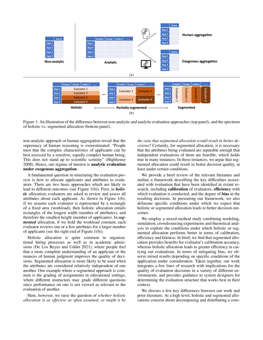 Allocation Schemes In Analytic Evaluation Applicant Centric Holistic