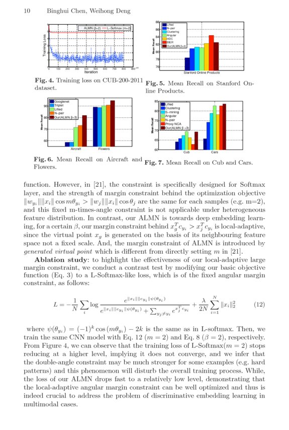 ALMN: Deep Embedding Learning with Geometrical Virtual Point Generating | DeepAI