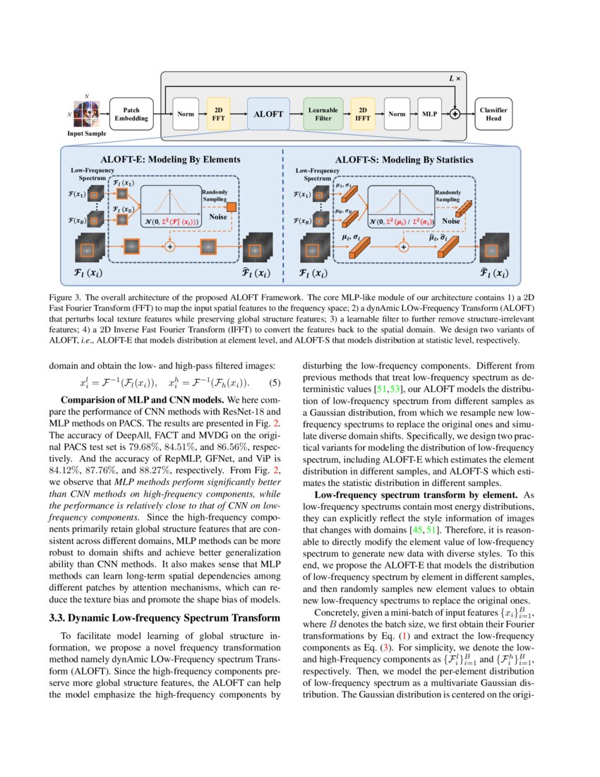ALOFT: A Lightweight MLP-like Architecture with Dynamic Low-frequency ...