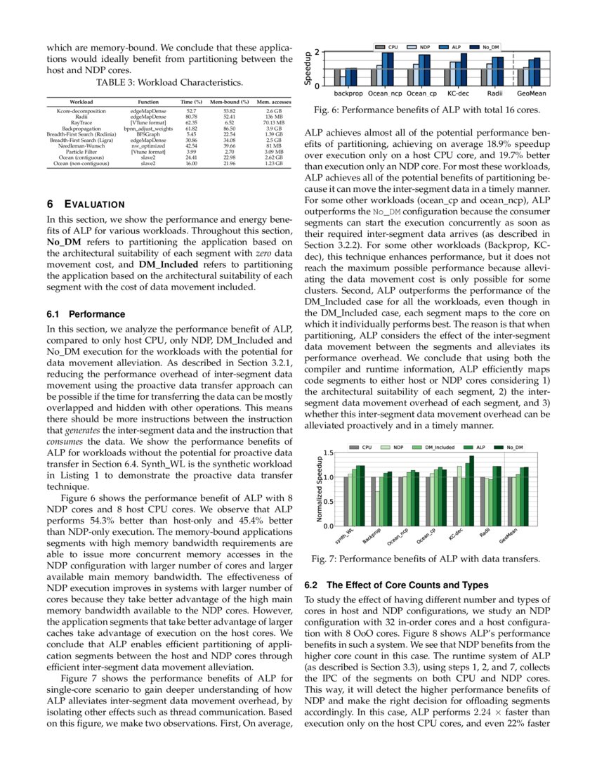 Alp Alleviating Cpu Memory Data Movement Overheads In Memory Centric Systems Deepai