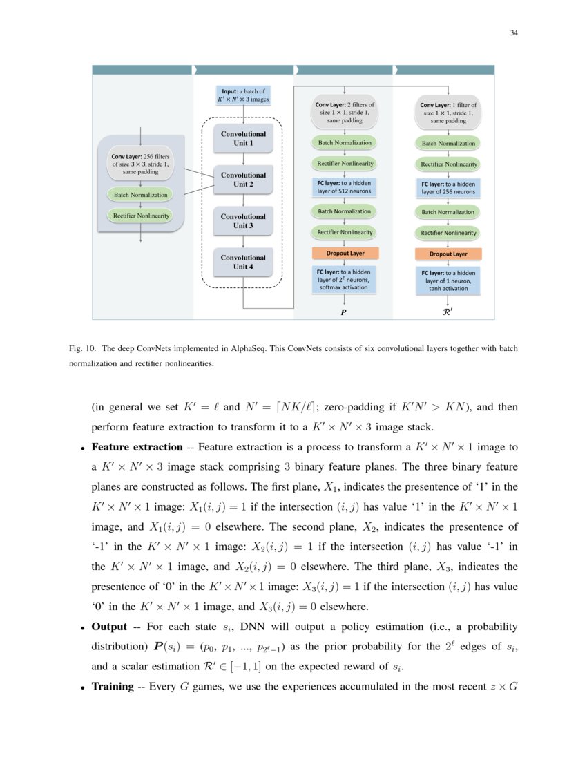 AlphaSeq: Sequence Discovery with Deep Reinforcement Learning | DeepAI