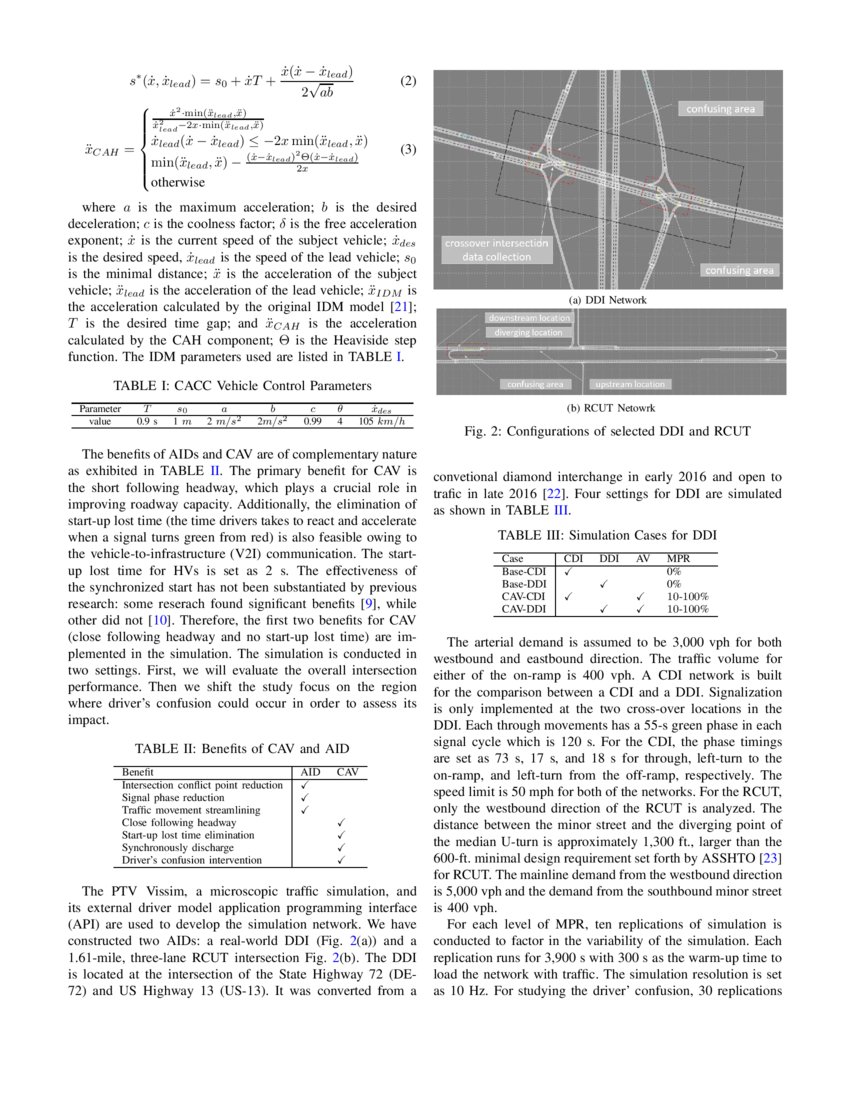 Alternative Intersection Designs with Connected and Automated Vehicle ...