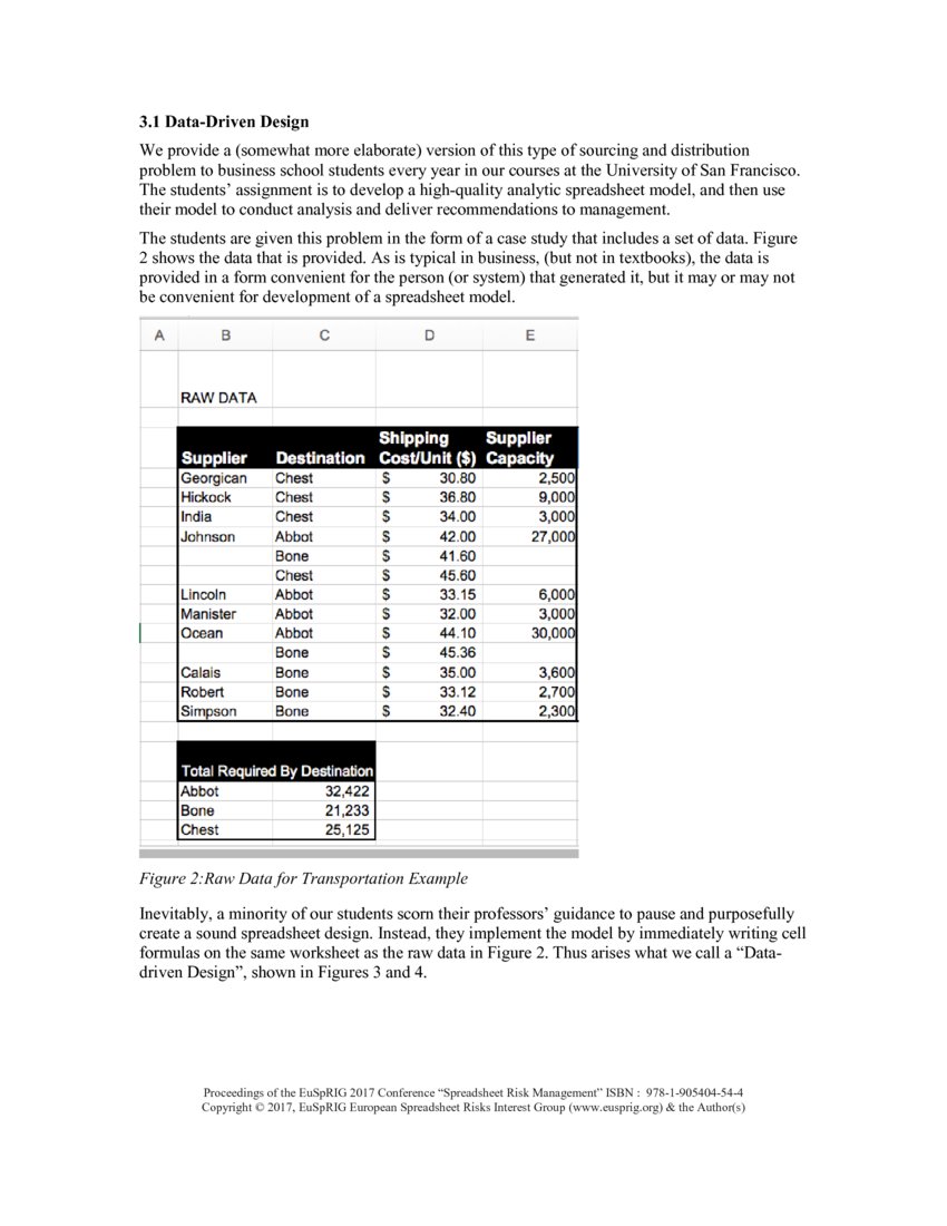 Alternative Spreadsheet Model Designs for an Operations Management ...