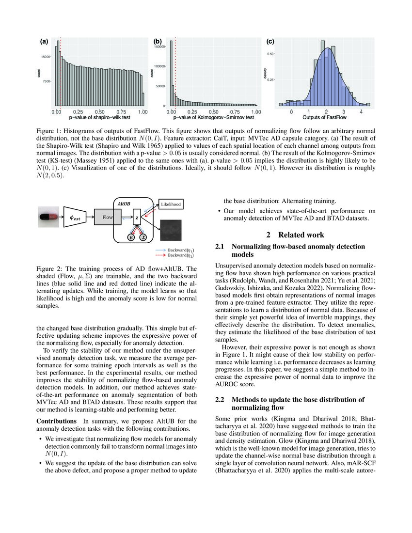 AltUB: Alternating Training Method to Update Base Distribution of Normalizing Flow for Anomaly ...