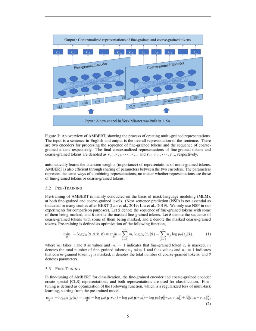 AMBERT: A Pre-trained Language Model with Multi-Grained Tokenization ... AMBERT: A Pre-trained Language Model with Multi-Grained Tokenization ...