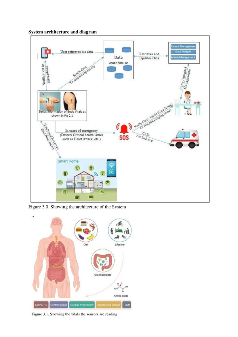 Ambient Technology Intelligence | DeepAI