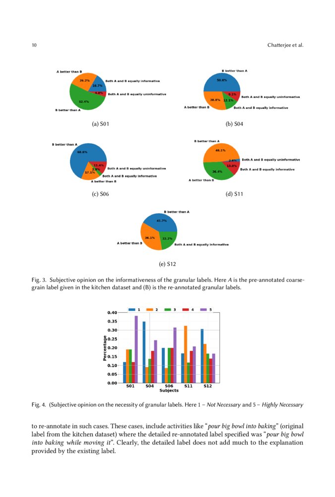 AmicroN: A Framework for Generating Annotations for Human Activity ...