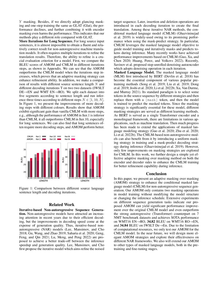 Amom Adaptive Masking Over Masking For Conditional Masked Language Model Deepai