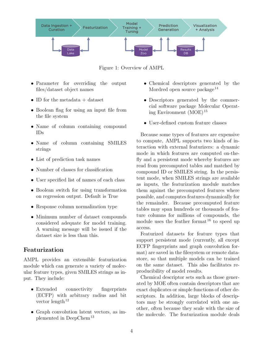 AMPL: A Data-Driven Modeling Pipeline for Drug Discovery | DeepAI
