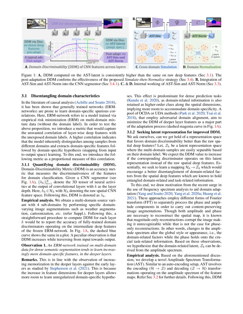 Amplitude Spectrum Transformation for Open Compound Domain Adaptive Semantic Segmentation | DeepAI