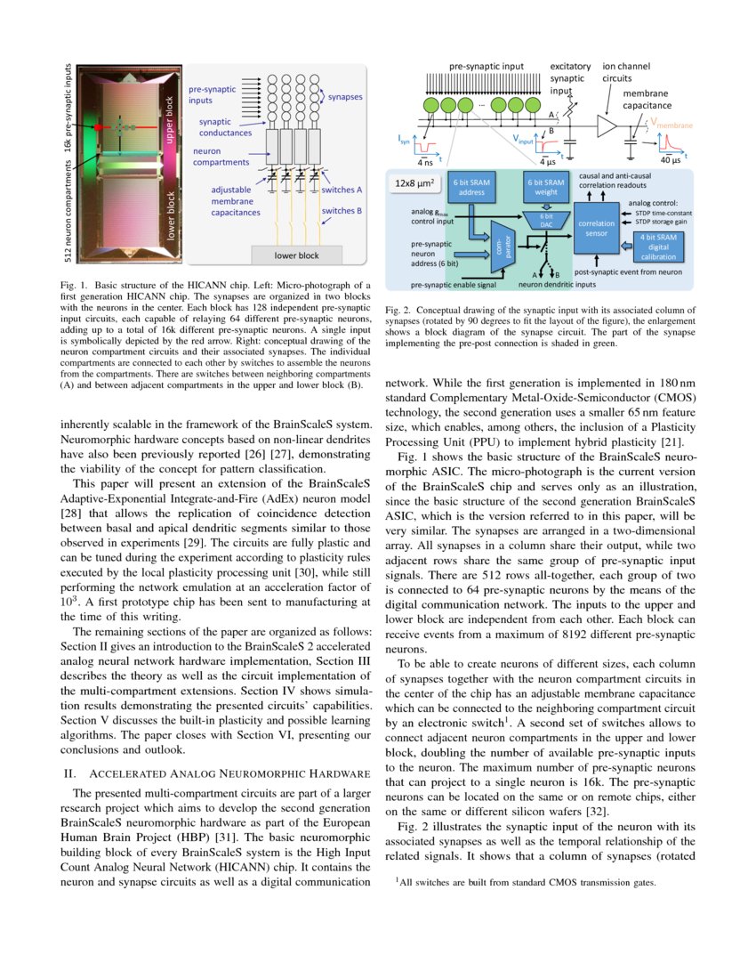 An Accelerated Analog Neuromorphic Hardware System Emulating Nmda And