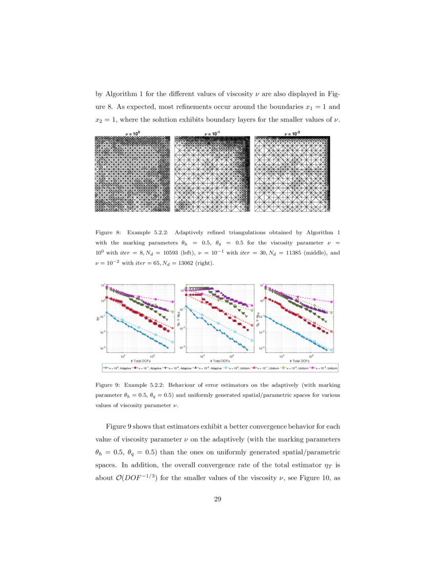 An Adaptive Algorithm Based on Stochastic Discontinuous Galerkin for Convection Dominated ...