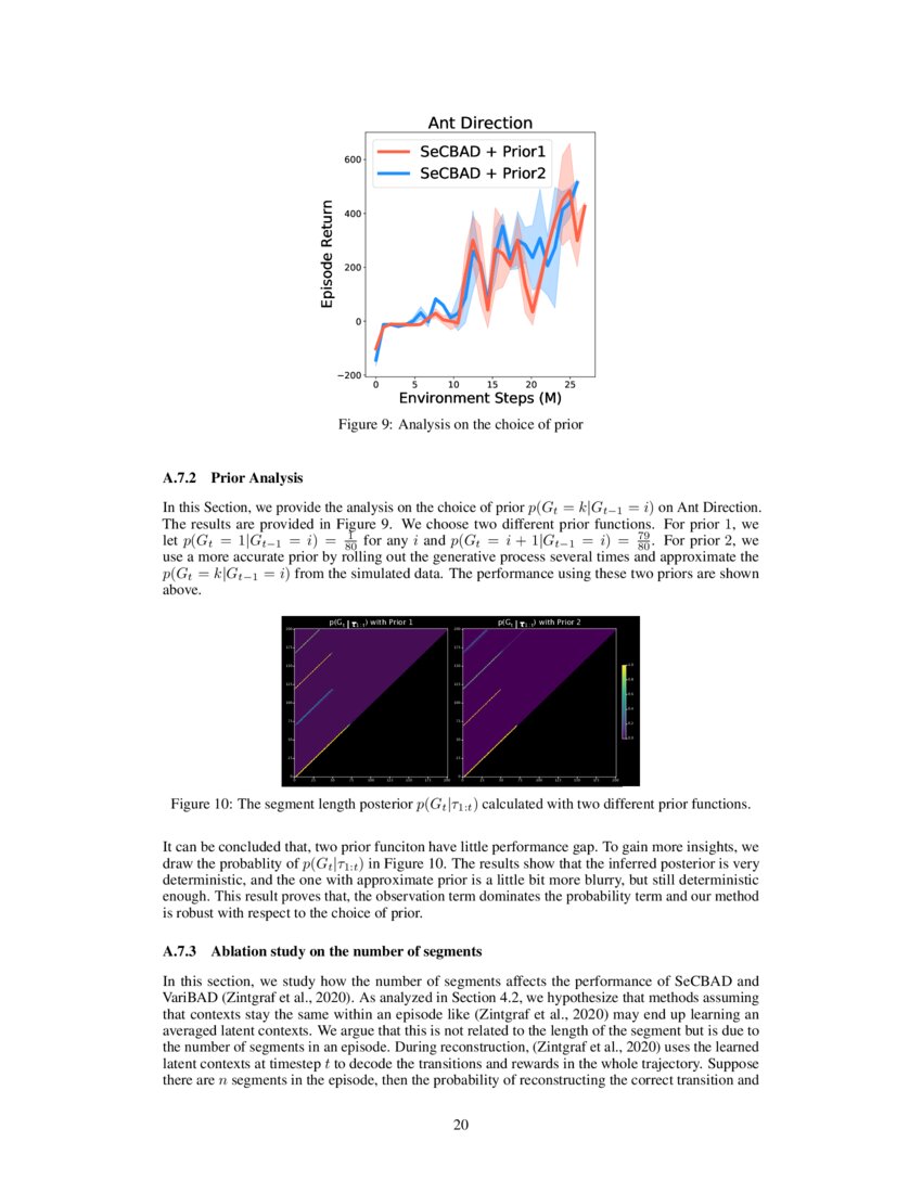 An Adaptive Deep RL Method for Non-Stationary Environments with ...