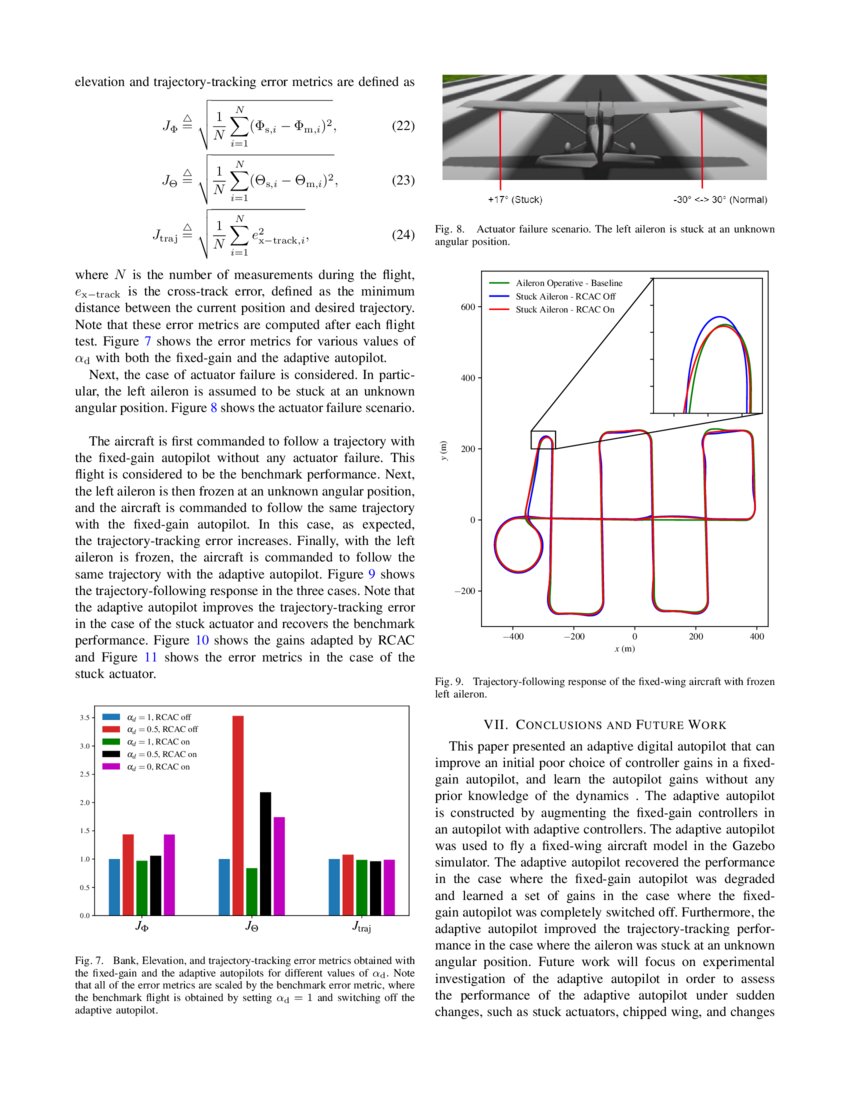 An Adaptive Digital Autopilot For Fixed Wing Aircraft With Actuator Faults Deepai