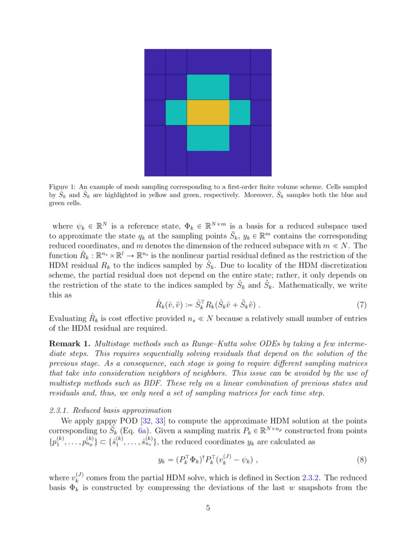 An Adaptive Training Free Reduced Order Model For Convection Dominated