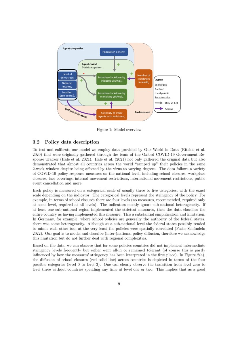 An agent-based model of the 2020 international policy diffusion in response to the COVID-19 ...