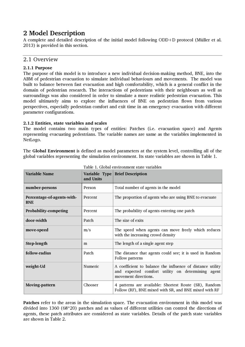 An Agent Based Simulation Model Of Pedestrian Evacuation Based On