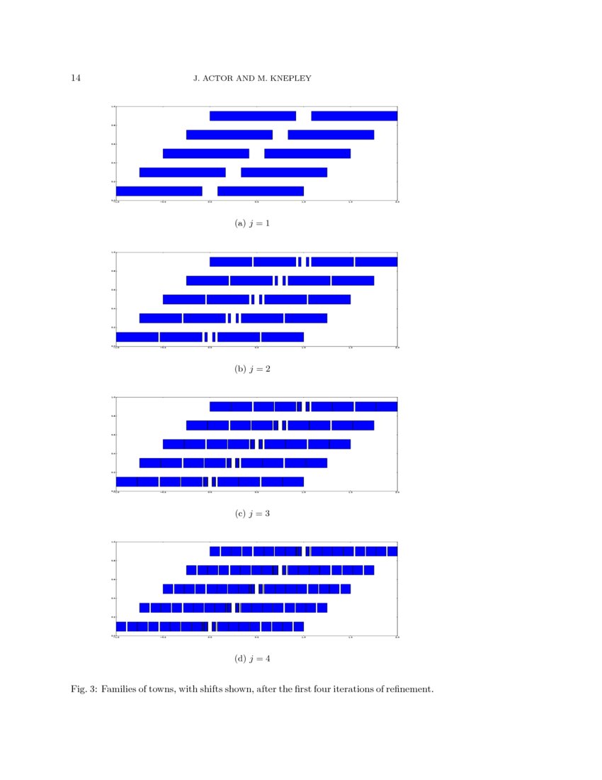 An Algorithm For Computing Lipschitz Inner Functions In Kolmogorovs Superposition Theorem Deepai