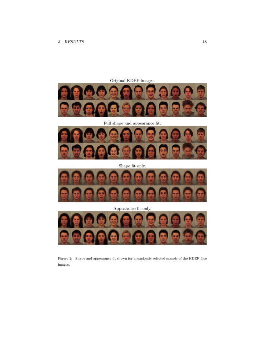 An Algorithm For Learning Shape And Appearance Models Without 5983