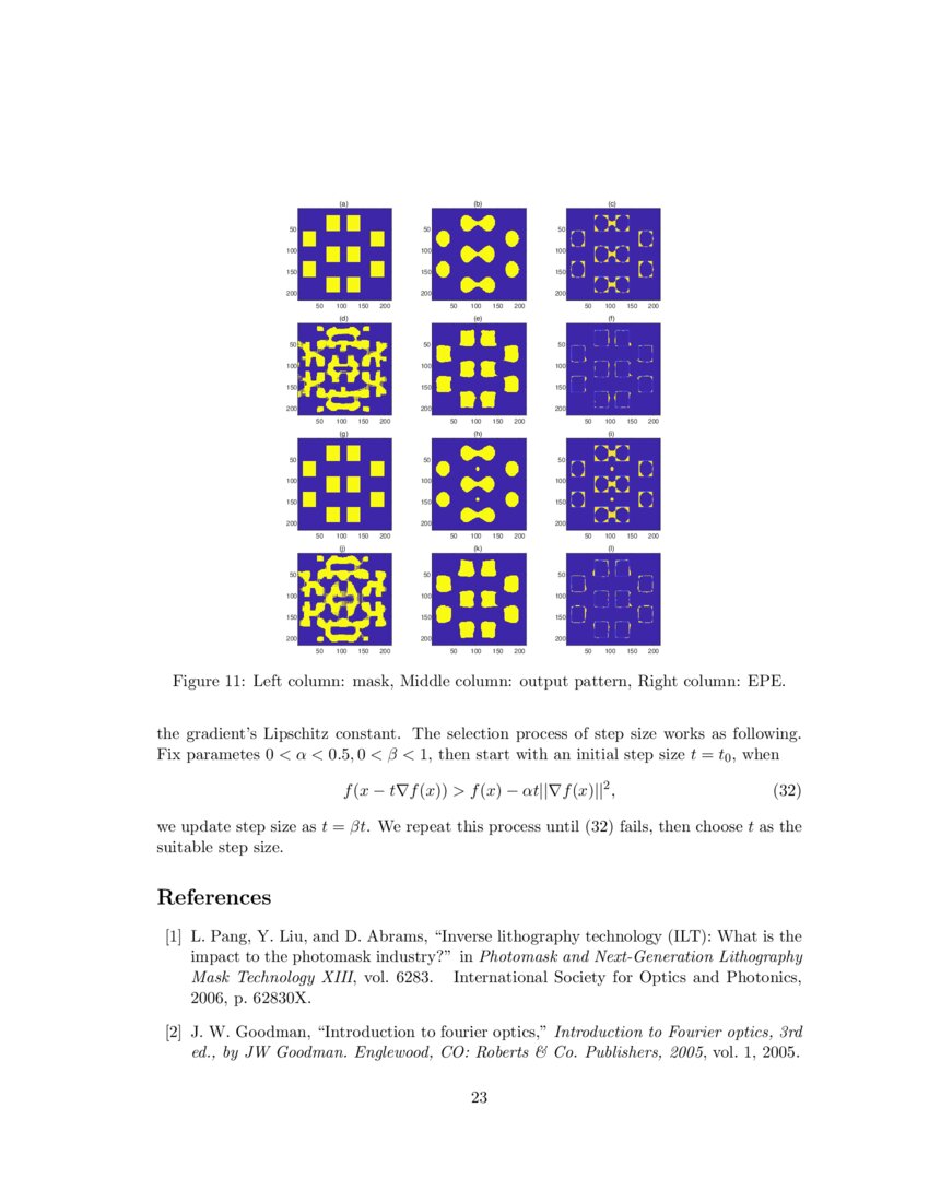 An Alternating Direction Method Of Multipliers For Inverse Lithography Problem Deepai