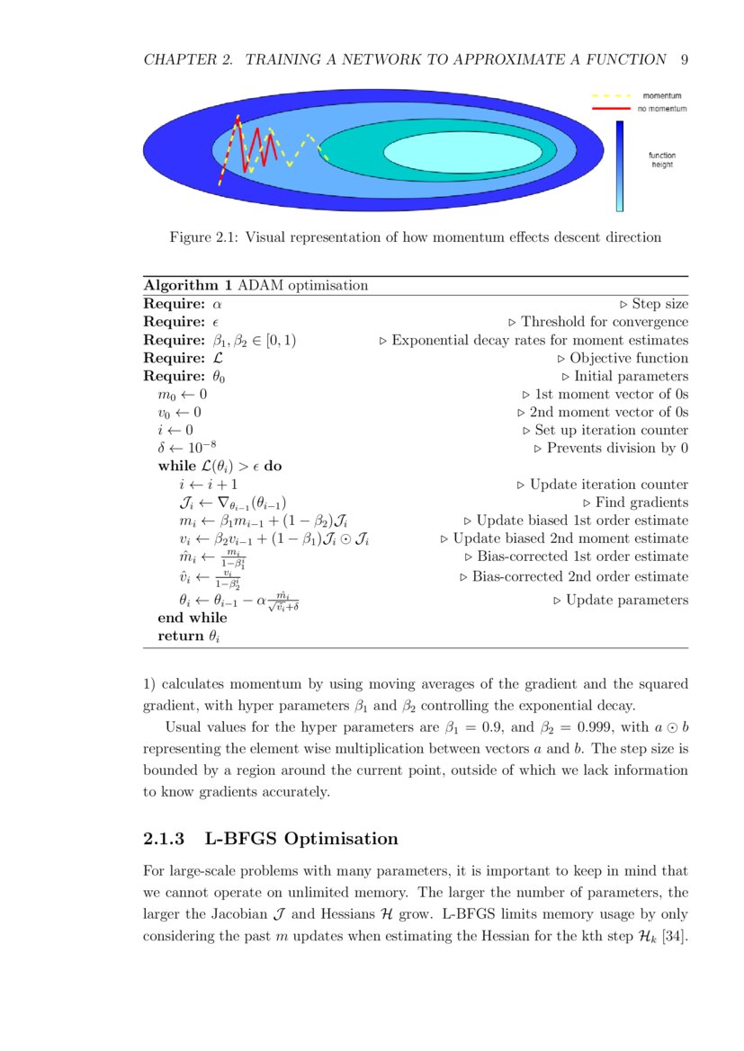 An Analysis of Physics-Informed Neural Networks | DeepAI