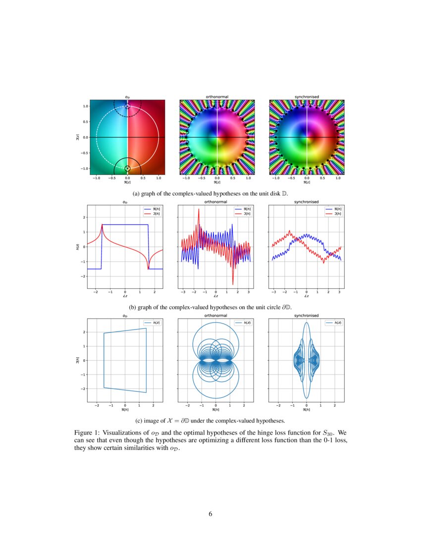An Analytic Framework for Robust Training of Artificial Neural Networks | DeepAI