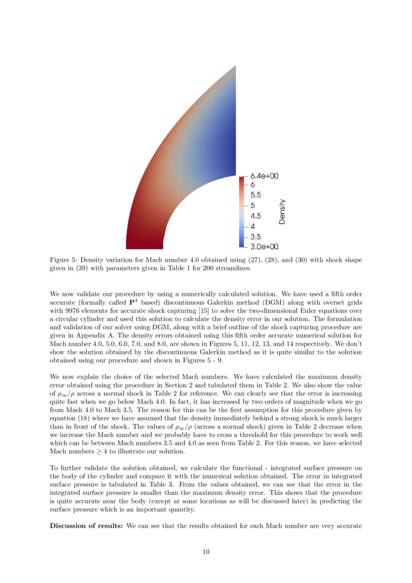 An analytical solution for supersonic flow over a circular cylinder using an optimized shock ...