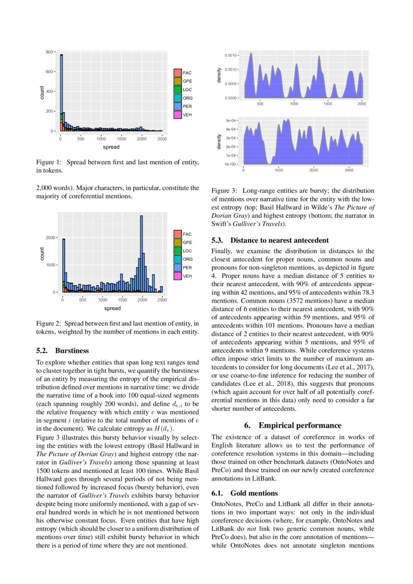 An Annotated Dataset of Coreference in English Literature | DeepAI