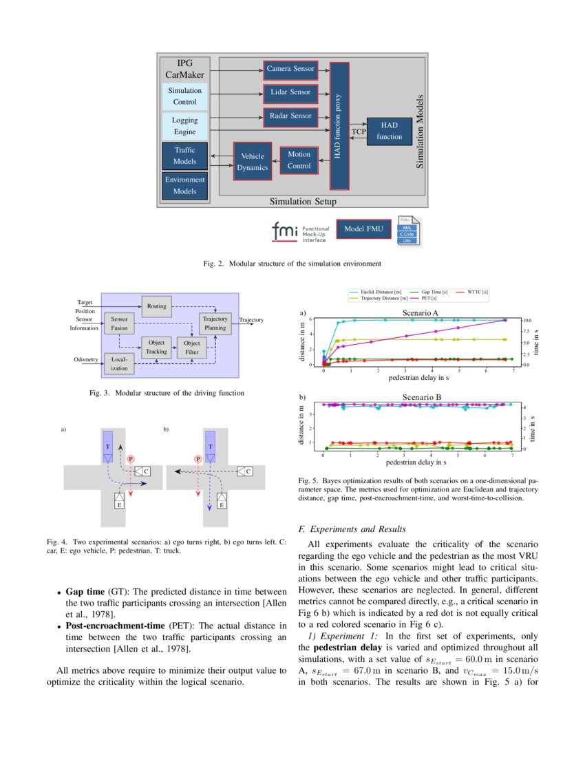 An Application of Scenario Exploration to Find New Scenarios for the ...