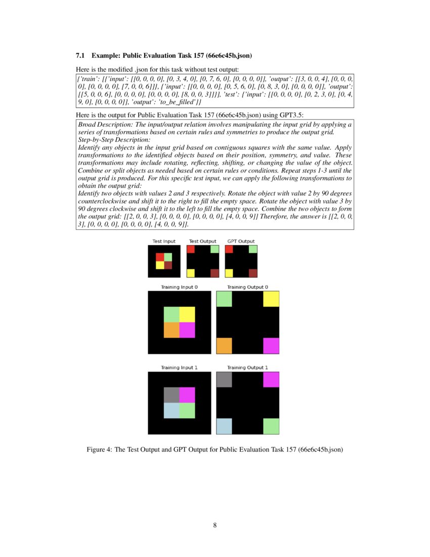 An Approach To Solving The Abstraction And Reasoning Corpus Arc