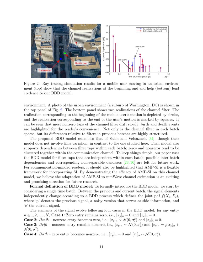 An Approximate Message Passing Framework For Side Information Deepai 