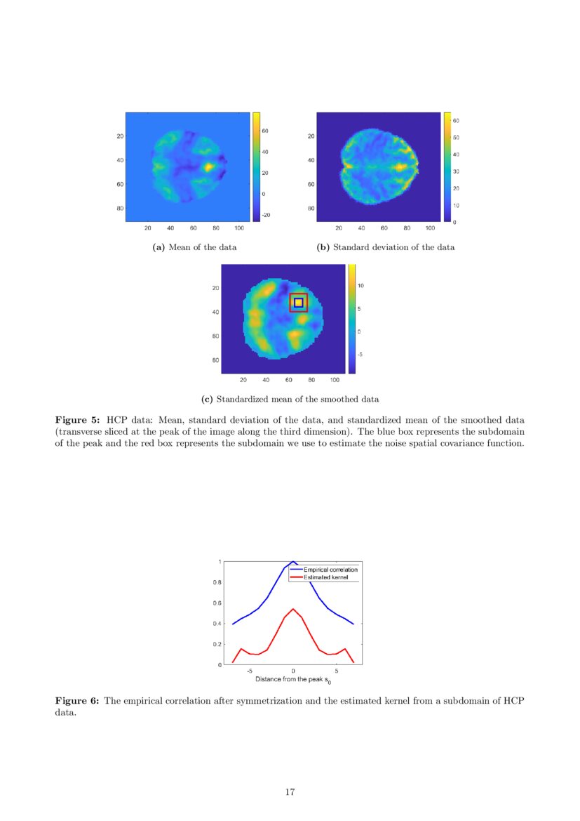 An Approximation To Peak Detection Power Using Gaussian Random Field 0933
