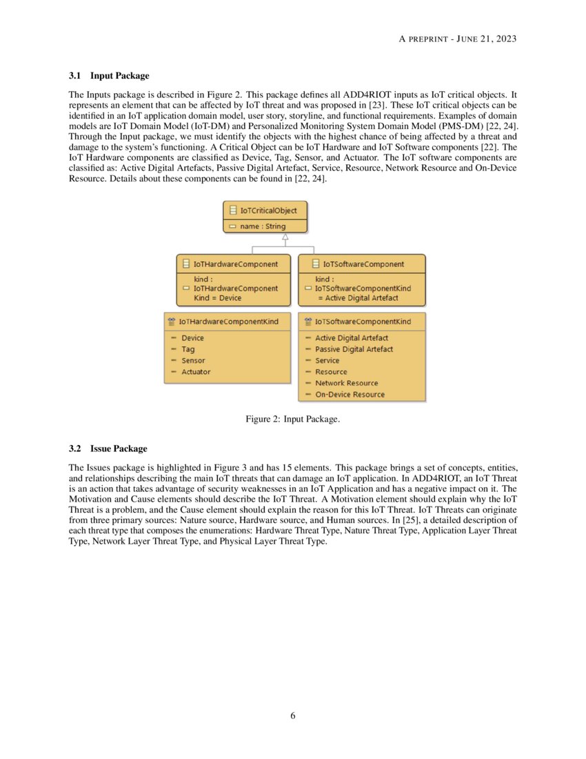 An Architectural Design Decision Model For Resilient Iot Application