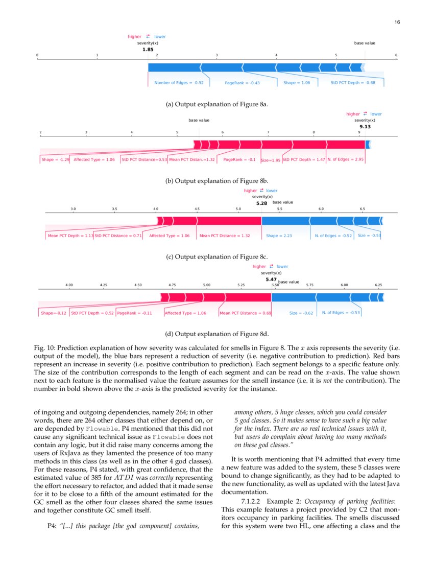 An architectural technical debt index based on machine learning and ...