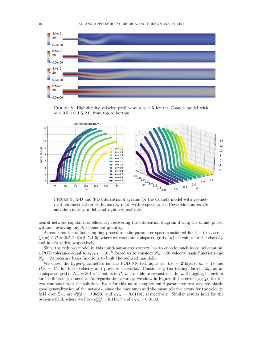 An Artificial Neural Network Approach To Bifurcating Phenomena In Computational Fluid Dynamics 0936