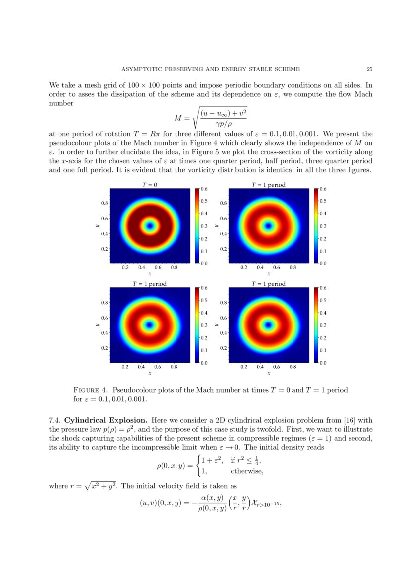 An Asymptotic Preserving and Energy Stable Scheme for the Barotropic Euler System in the ...