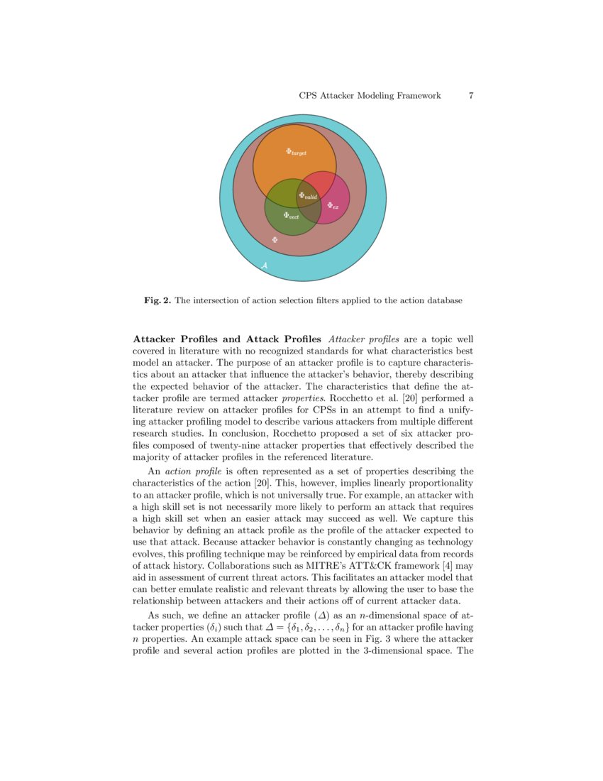 An Attacker Modeling Framework For The Assessment Of Cyber Physical