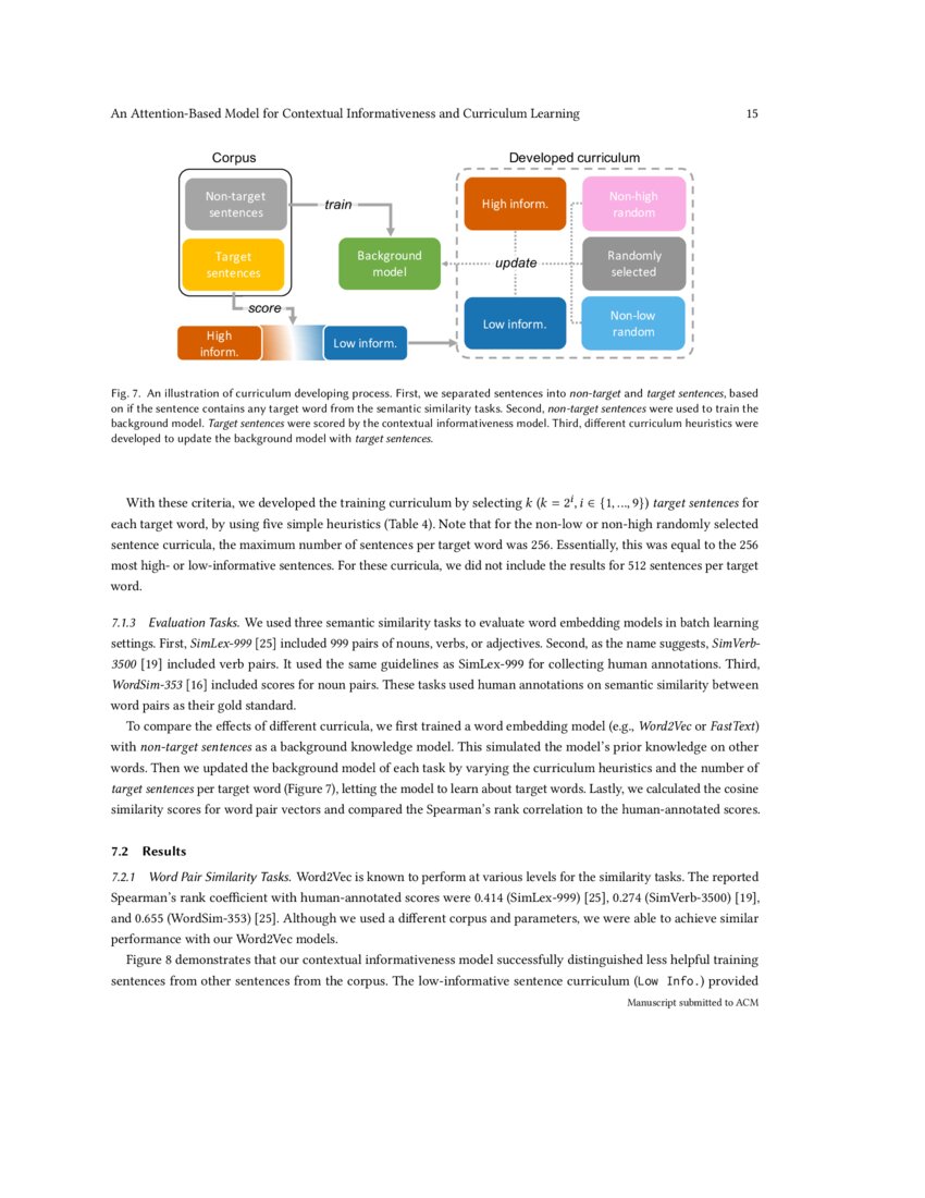 An Attention-Based Model for Predicting Contextual Informativeness and ...