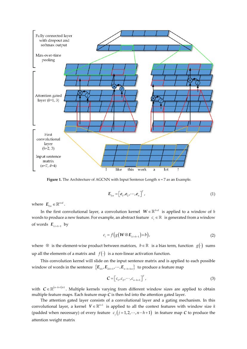 An Attention-Gated Convolutional Neural Network for Sentence ...