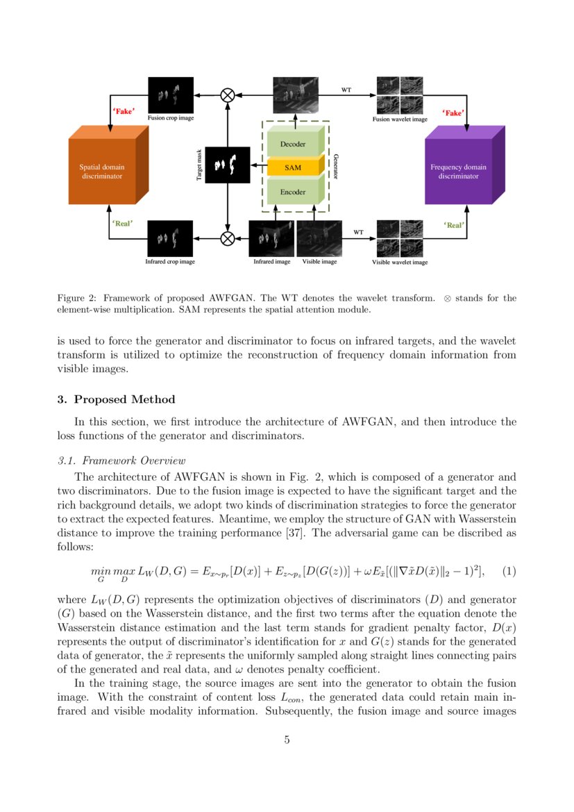 An Attention Guided And Wavelet Constrained Generative Adversarial Network For Infrared And