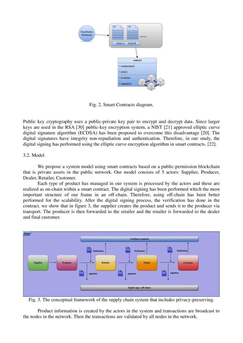 An Auditability, Transparent, and Privacy-Preserving for Supply Chain ...