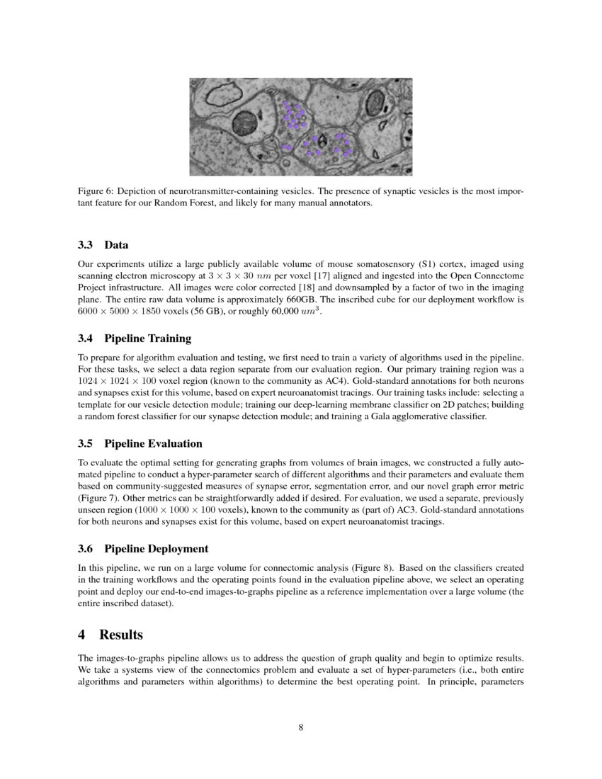 An Automated Images-to-Graphs Framework for High Resolution Connectomics | DeepAI