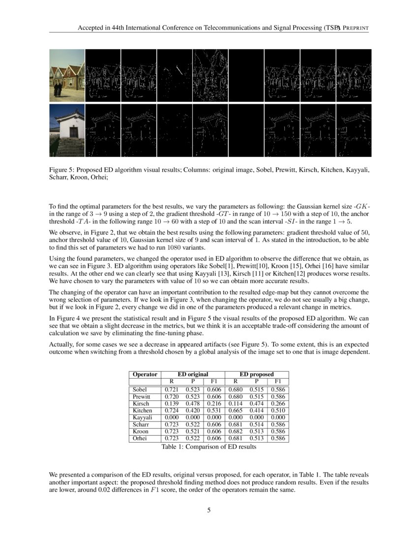An Automated Threshold Edge Drawing Algorithm Deepai 2456