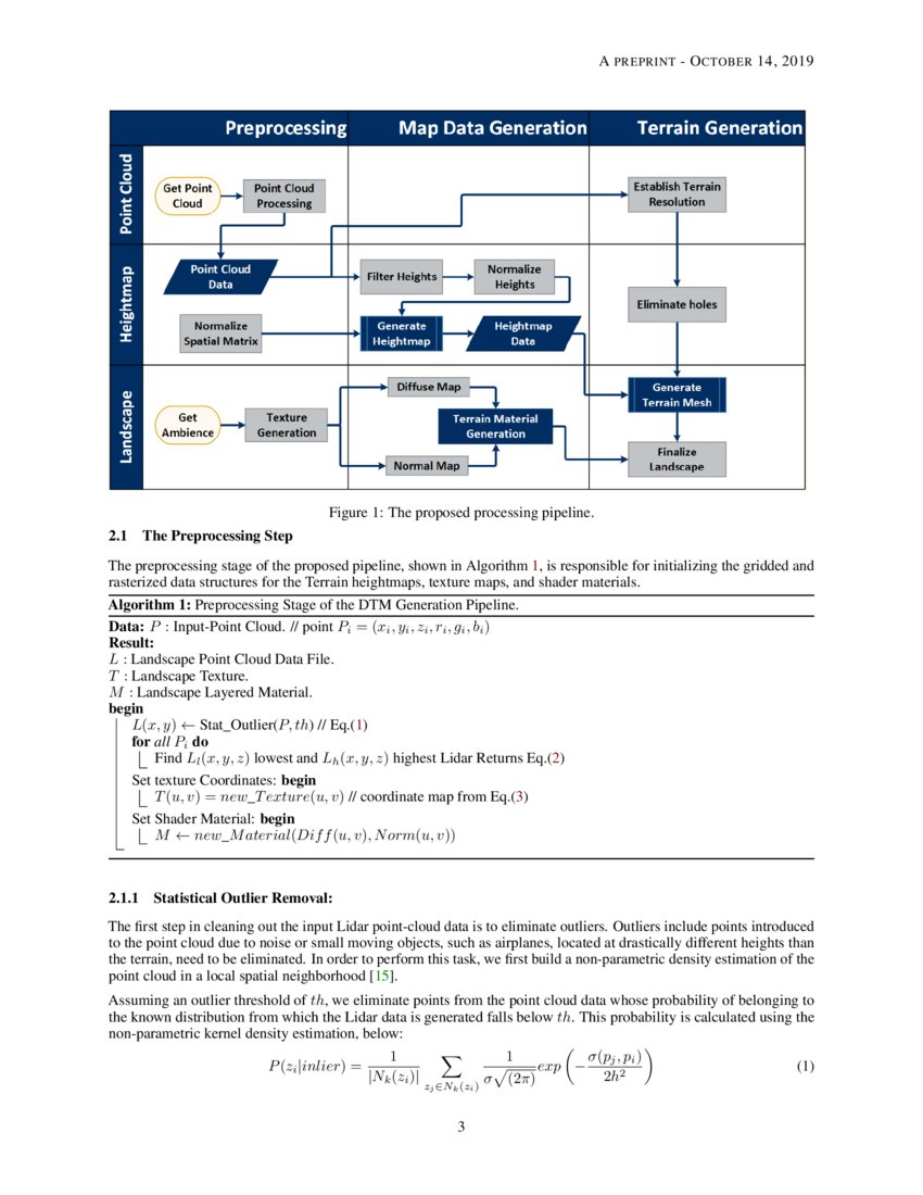 An Automatic Digital Terrain Generation Technique for Terrestrial ...