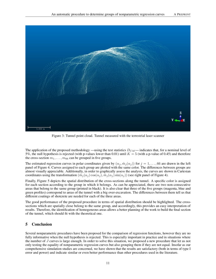 An automatic procedure to determine groups of nonparametric regression curves | DeepAI