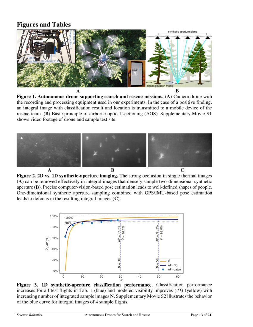 An Autonomous Drone for Search and Rescue in Forests using Airborne Optical Sectioning | DeepAI